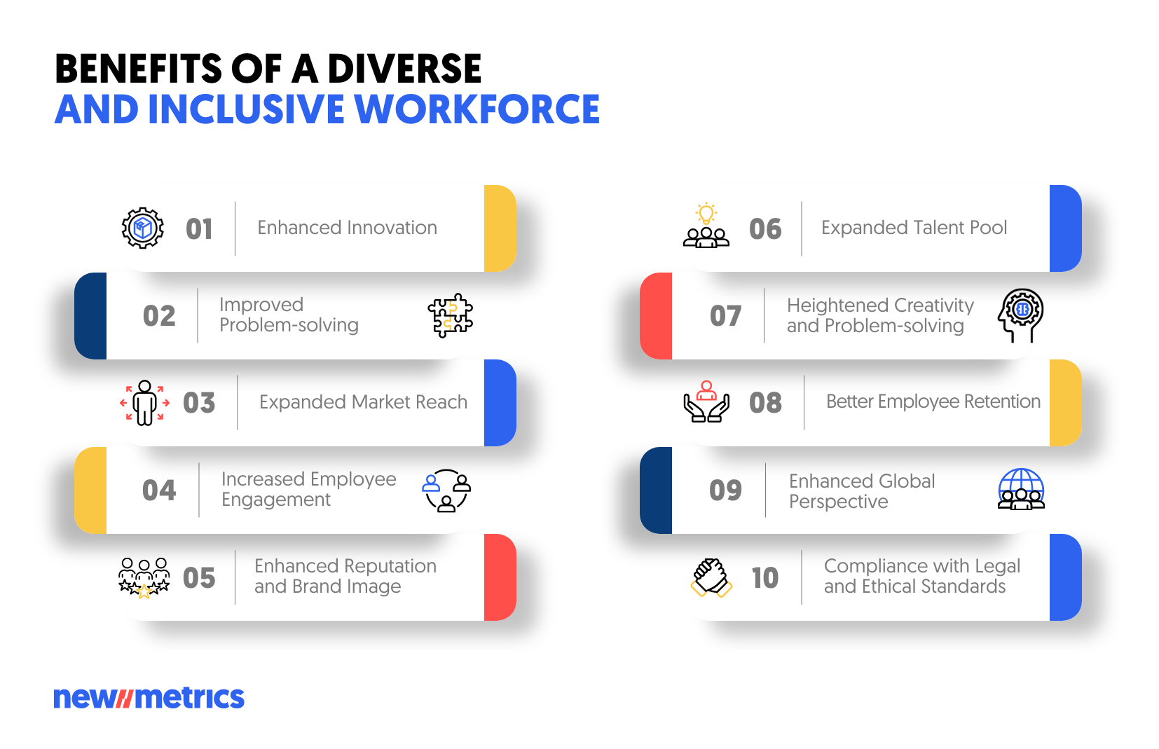 Fostering Diversity, Equity and Inclusion in the Workplace