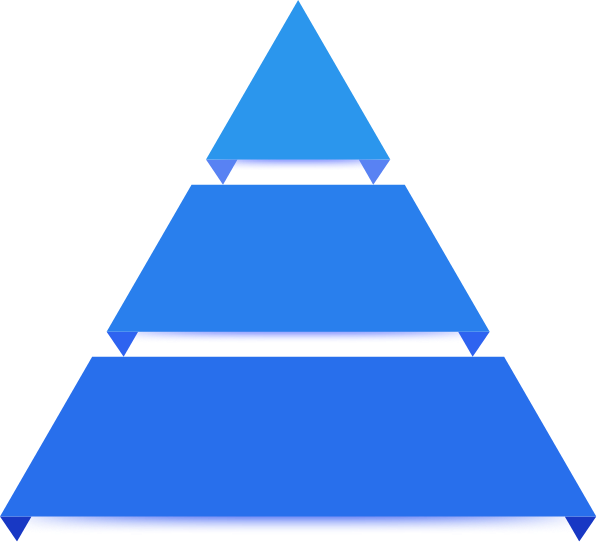 Spatial Design | New Metrics
